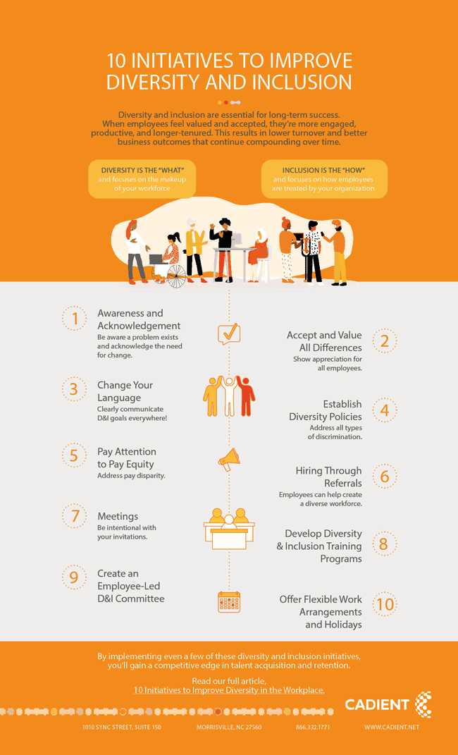 Improve Diversity & Inclusion in Workplace | Cadient