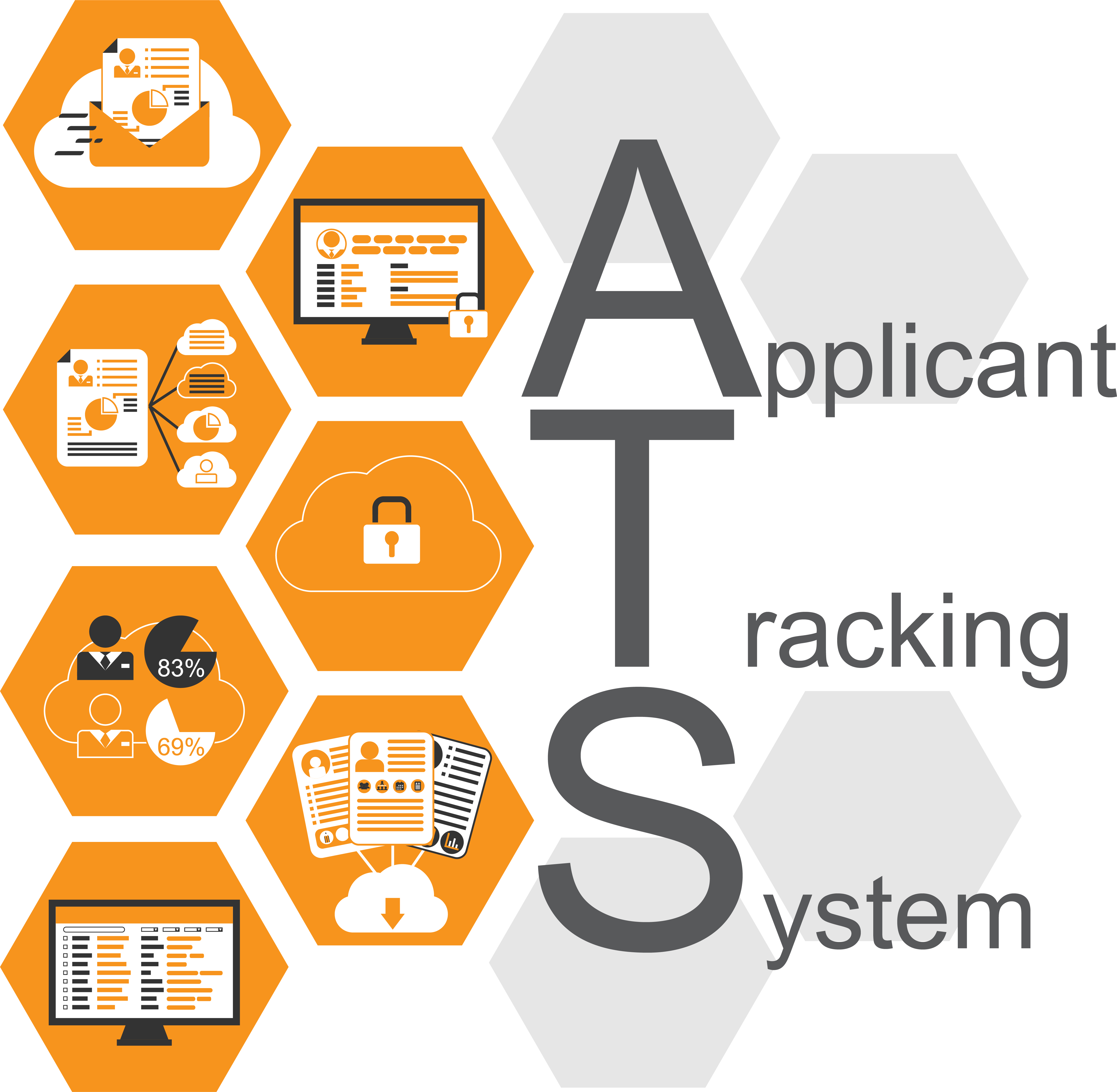 5 Evergreen Recruitment Tools for Simplifying Hiring | Cadient