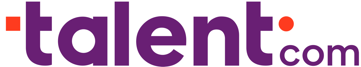 Smarter, Faster, Data-Driven Hiring Solutions | Why Cadient